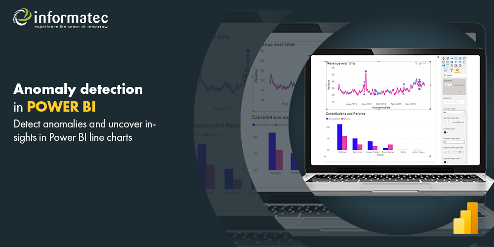 ON DEMAND WEBINAR: Intelligent Visualizations with AI in Power BI ...