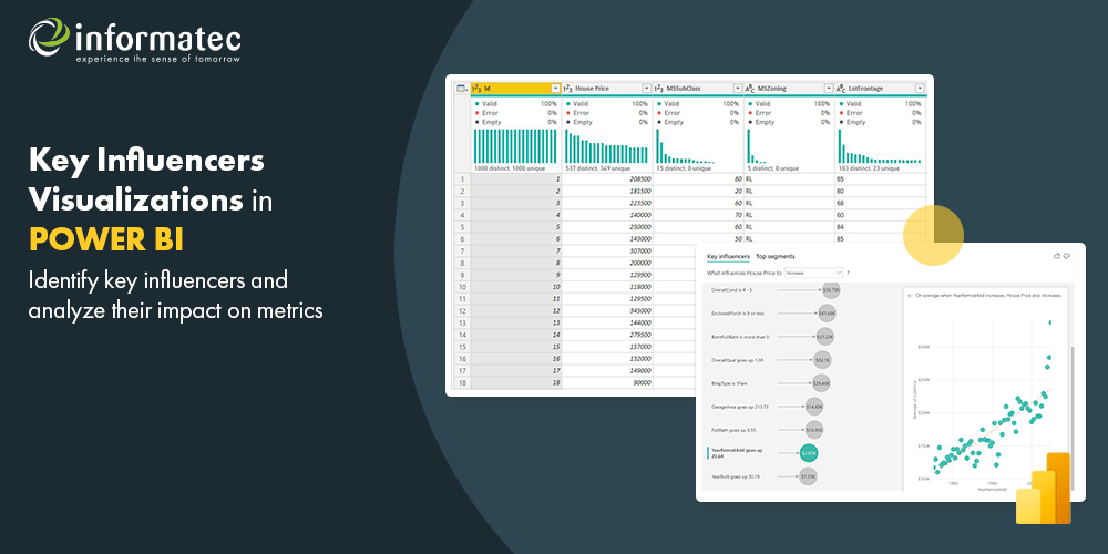 ON DEMAND WEBINAR: Intelligent Visualizations with AI in Power BI ...