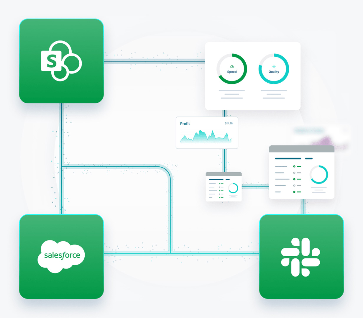 Qlik Automate - Automate workflows, manage processes | Informatec