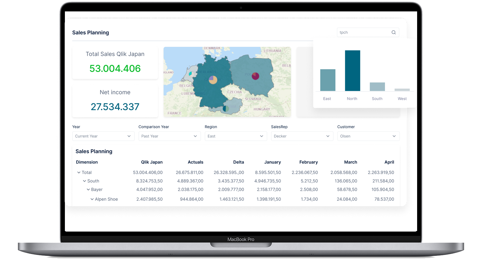 Fiplana – Die moderne FP&A-Lösung für integrierte Finanzplanung ...